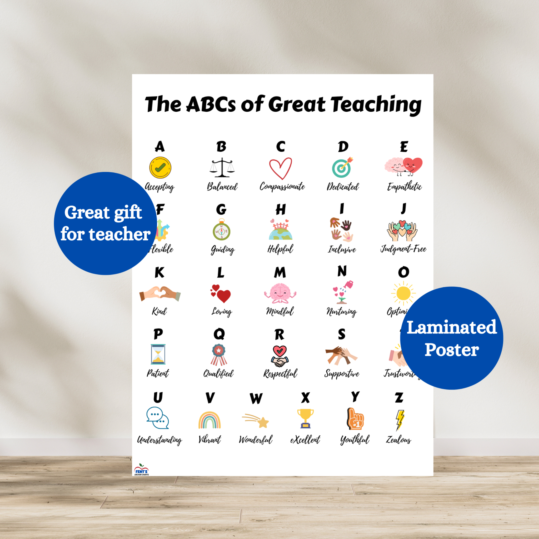 Classroom & Home Posters | Laminated Posters for Classrooms – Fent's ...