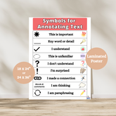 ELA Anchor Charts | Laminated Posters for English Teachers & Classroom ...