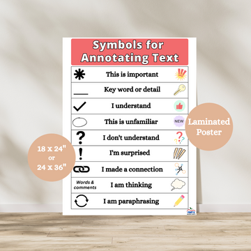ELA Anchor Charts | Laminated Posters for English Teachers & Classroom ...