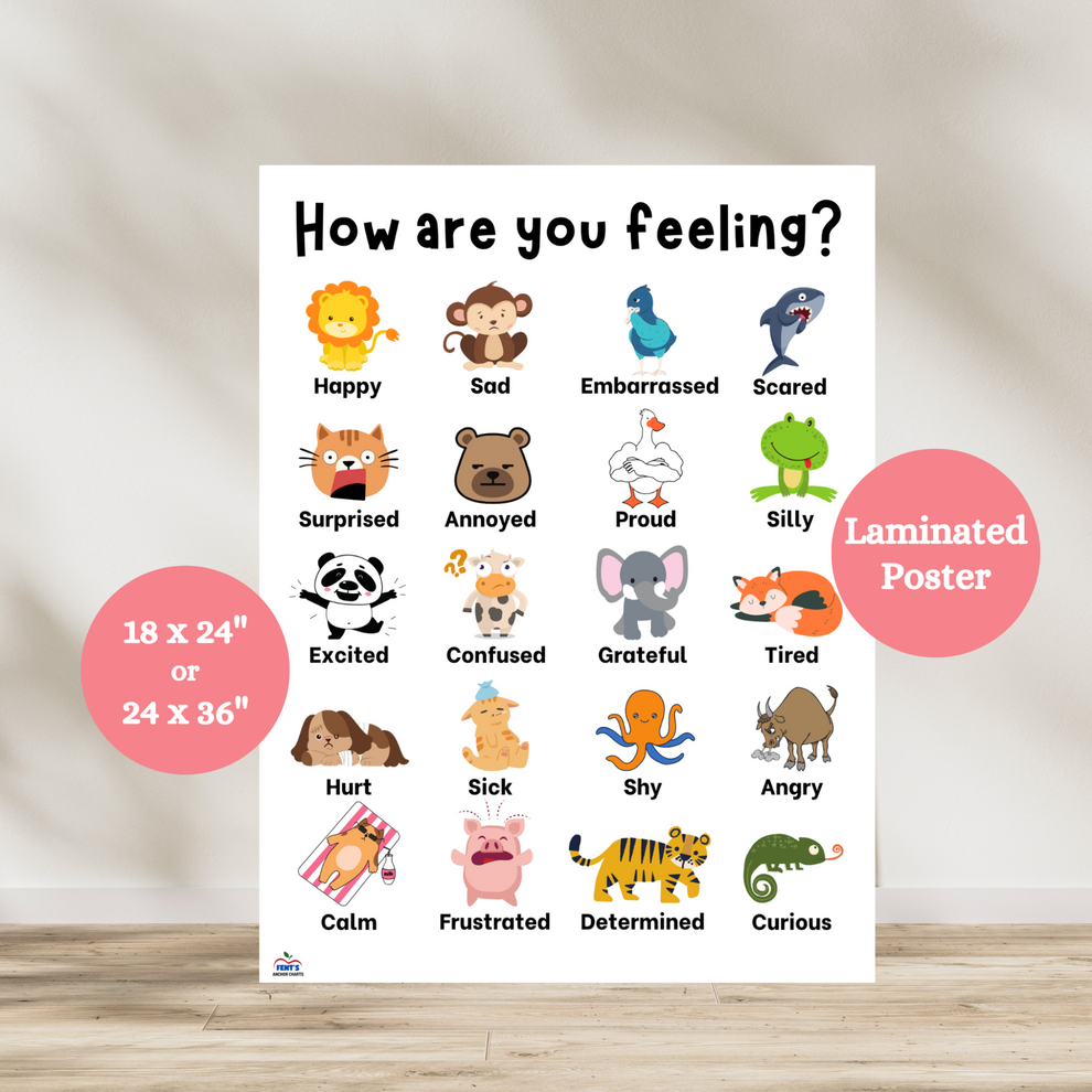 Feelings Chart for Kids | Poster for Social Emotional Learning – Fent's ...