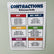 Contractions Grammar Rules Anchor Chart | Laminated ELA Anchor Chart ...