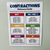 Contractions Grammar Rules Anchor Chart | Laminated ELA Anchor Chart ...
