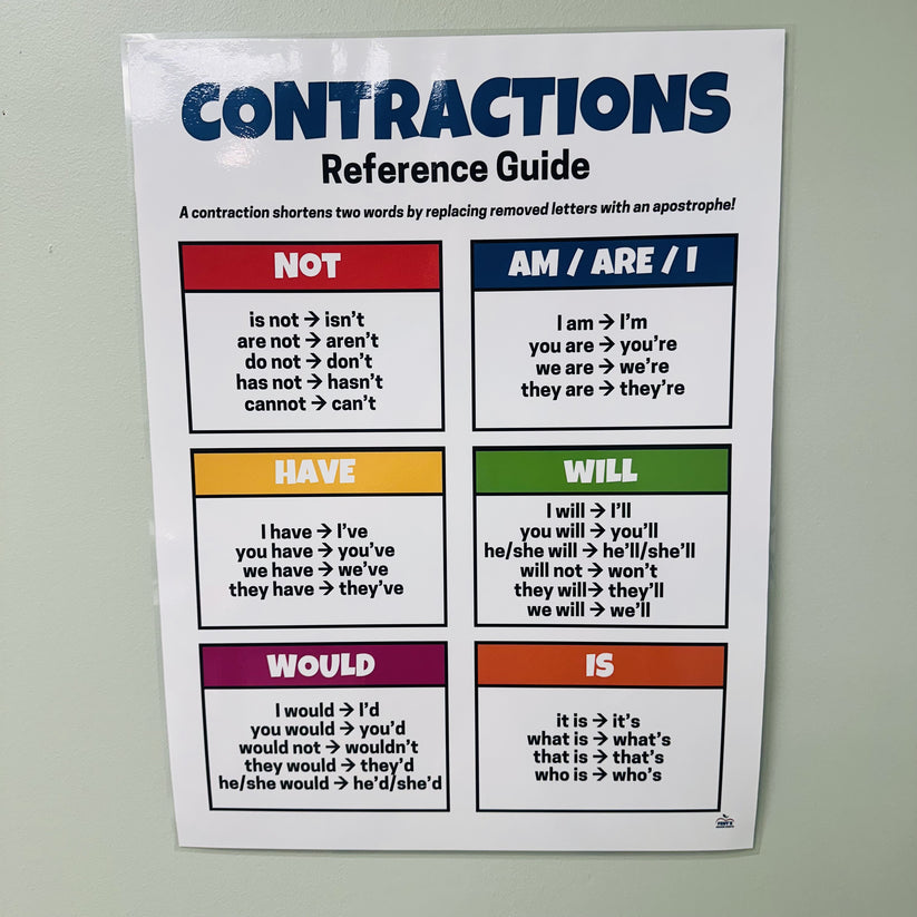 Contractions Grammar Rules Anchor Chart | Laminated ELA Anchor Chart ...
