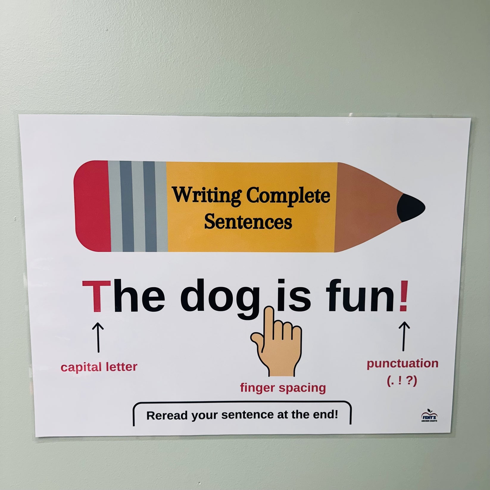 Complete Sentence Writing Anchor Chart | 1st Grade Classroom Posters ...
