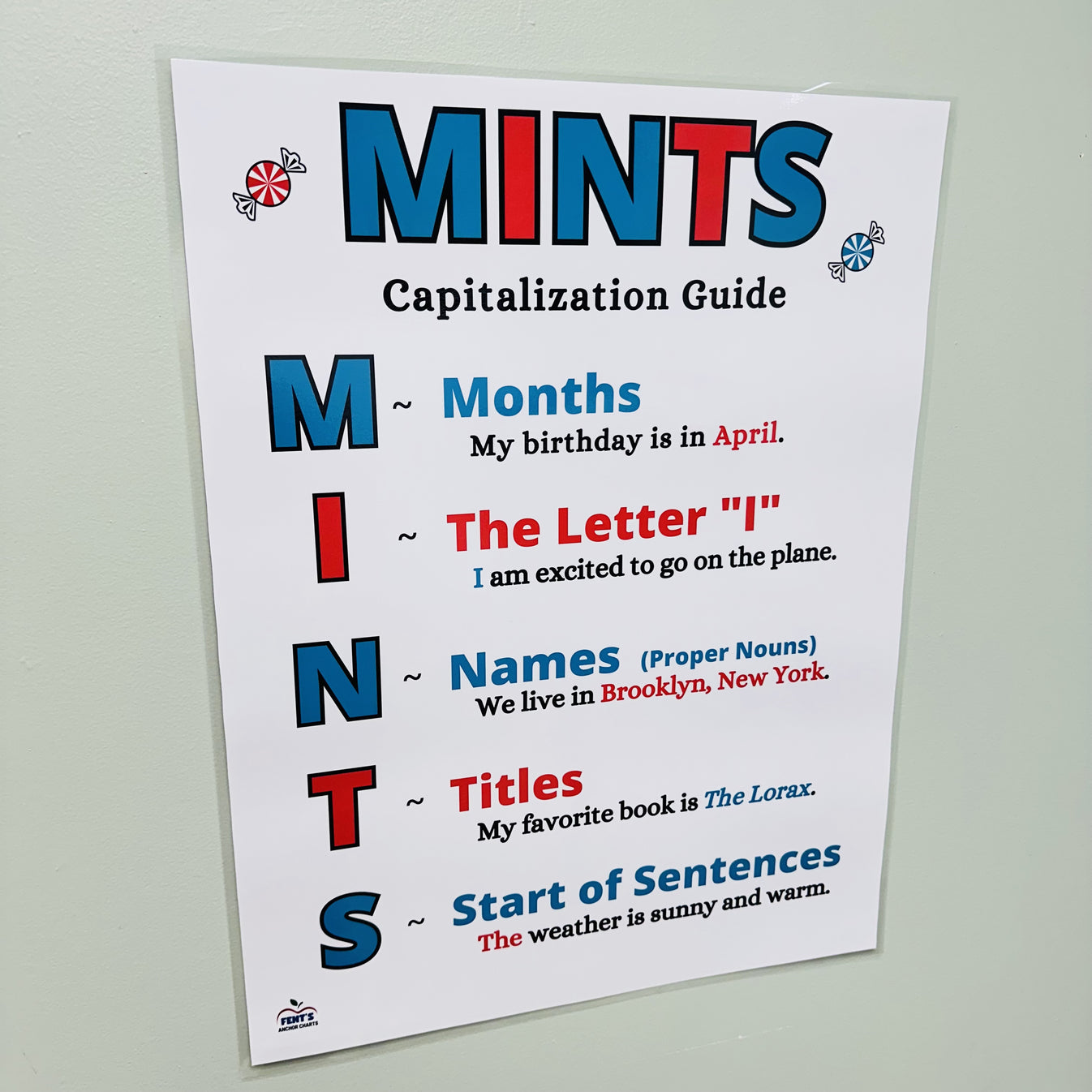 MINTS Capitalization Anchor Chart | Elementary Grammar Poster – Fent's ...