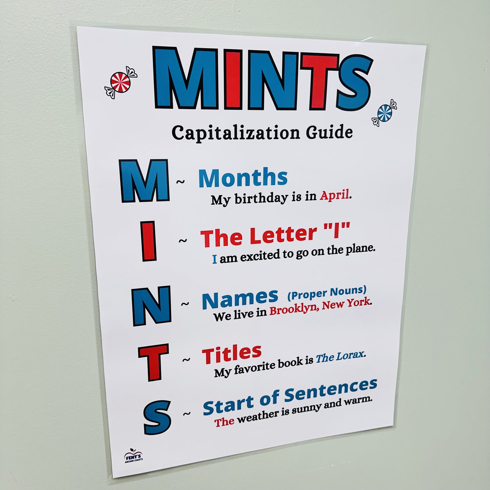 MINTS Capitalization Anchor Chart | Elementary Grammar Poster – Fent's ...