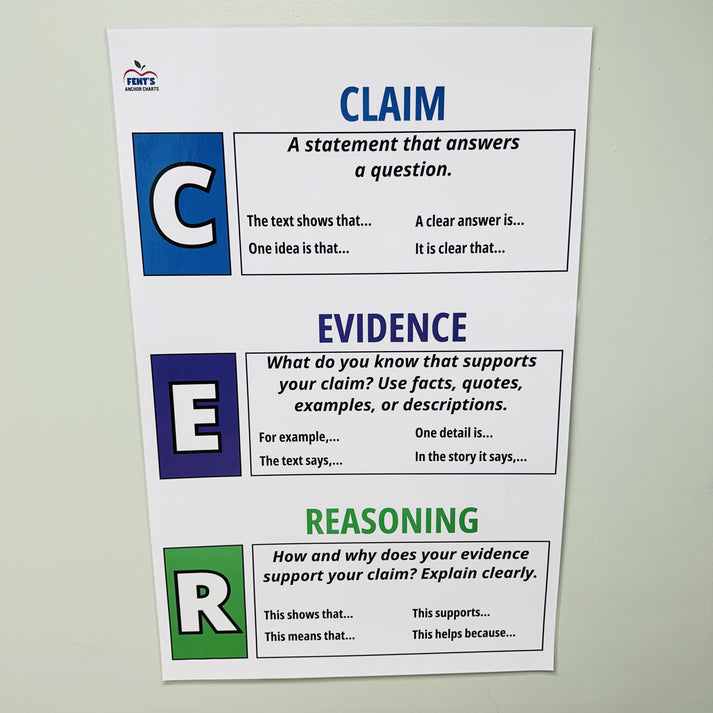Claim Evidence Reasoning Anchor Chart | Paragraph Writing Poster – Fent ...