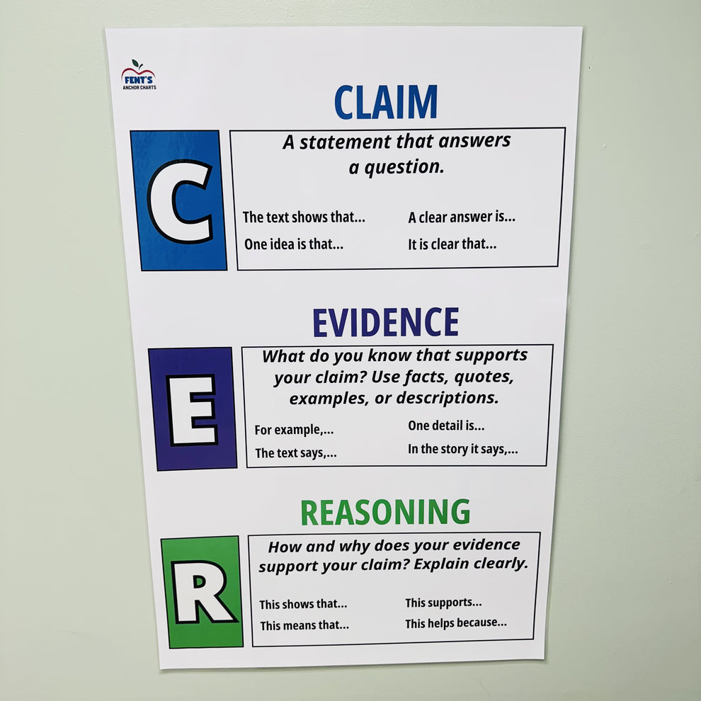Claim Evidence Reasoning Anchor Chart | Paragraph Writing Poster – Fent ...