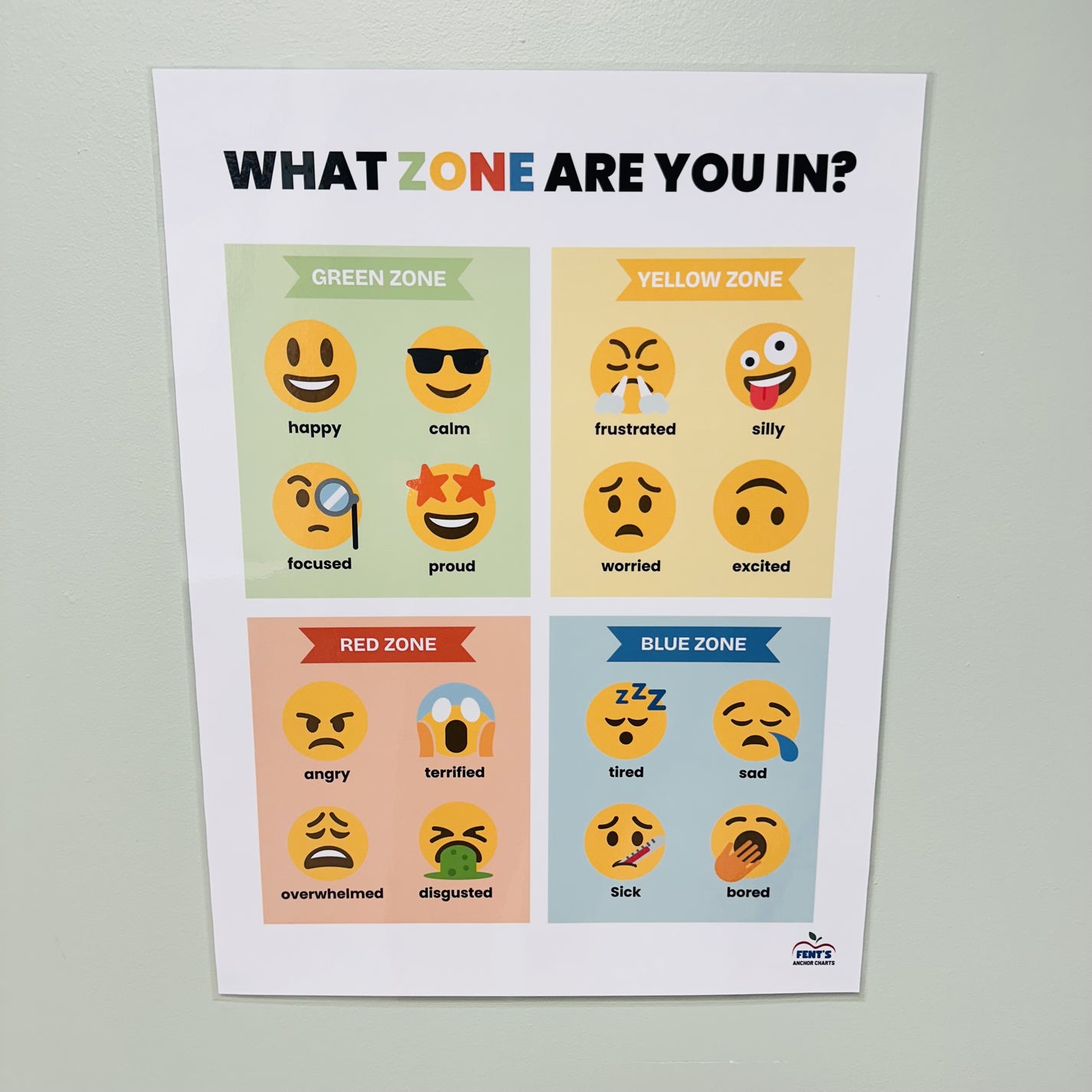 Feelings & Emotions Zones Poster | SEL Anchor Charts for Classroom ...