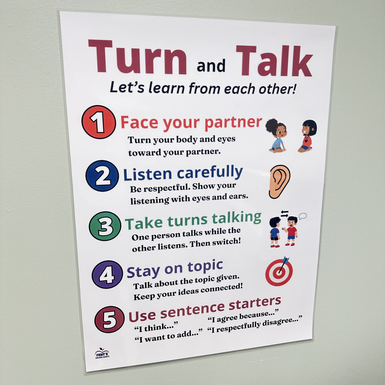 Turn and Talk Laminated Poster | Classroom Discussion Anchor Chart ...