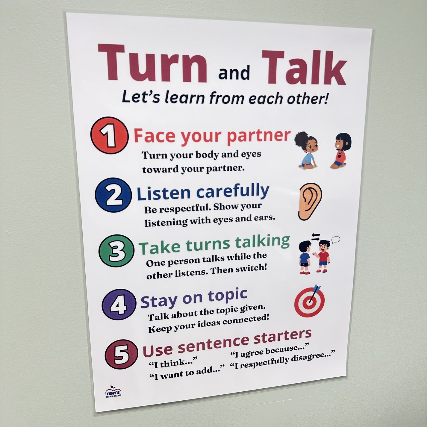 Turn and Talk Laminated Poster | Classroom Discussion Anchor Chart ...