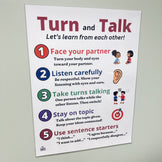 Turn and Talk Laminated Poster | Classroom Discussion Anchor Chart ...