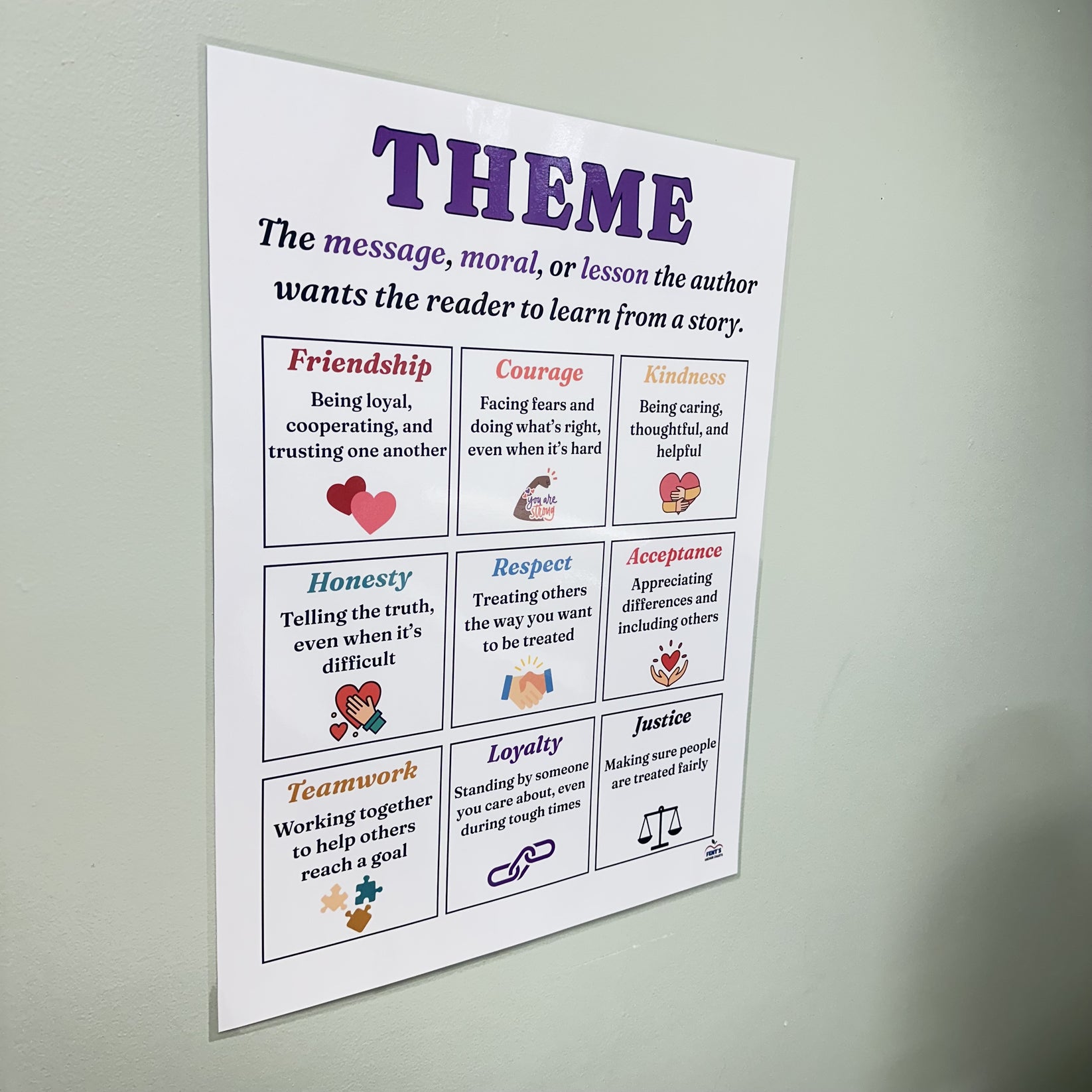 Theme Anchor Chart | Reading Comprehension Poster | ELA Class Poster ...