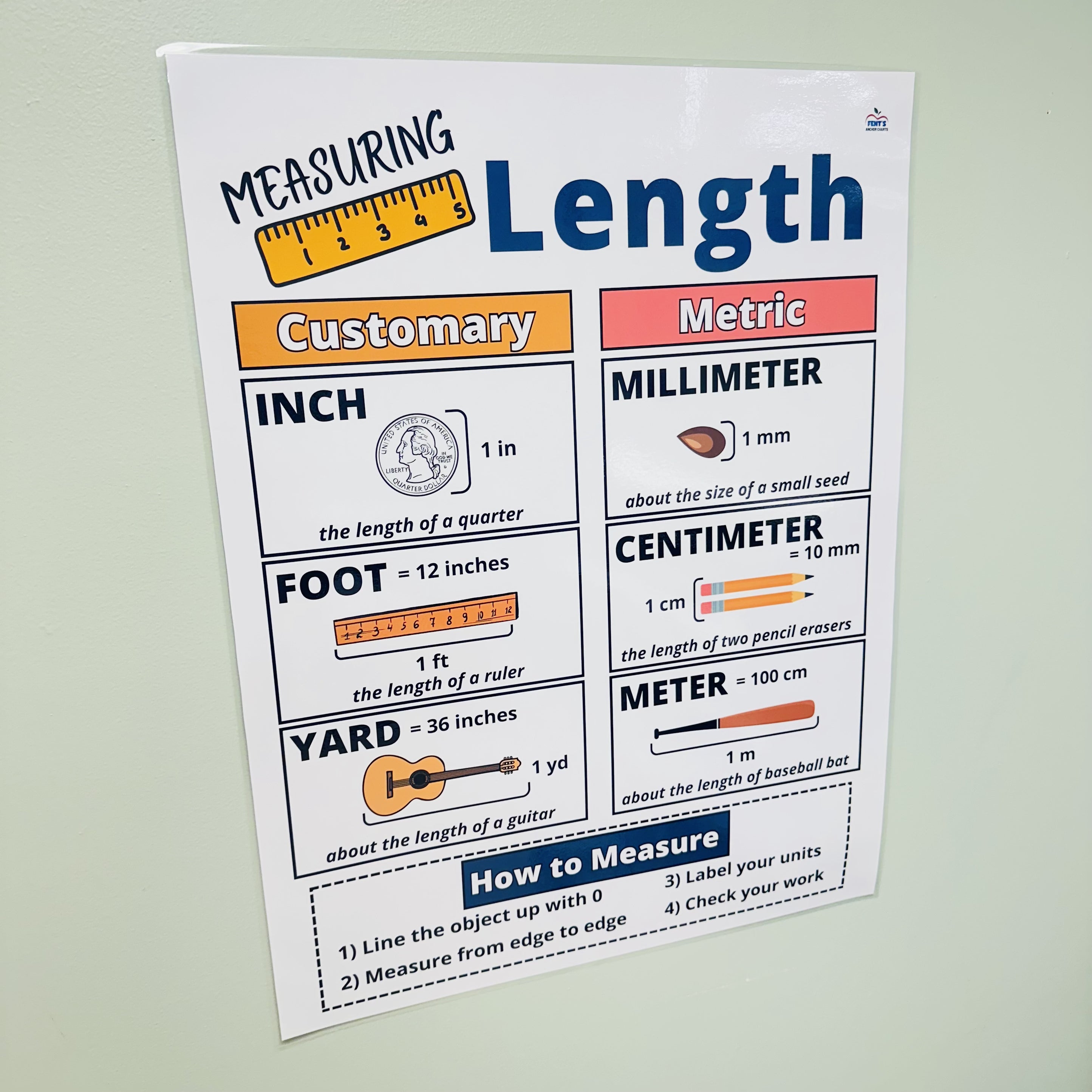 Customary Vs. Metric Chart for Classroom | Measurement Conversion ...
