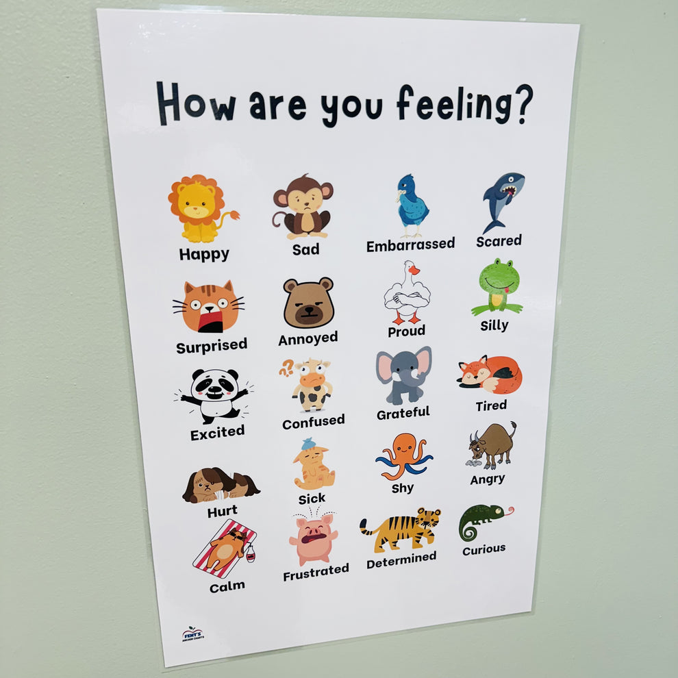 Feelings Chart for Kids | Poster for Social Emotional Learning – Fent's ...