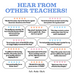 MINTS Capitalization Anchor Chart | Elementary Grammar Poster – Fent's ...