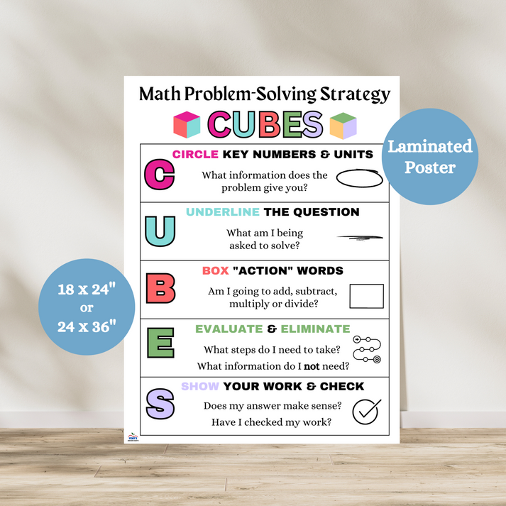 CUBES Strategy for Math Problem Solving | Laminated Math Posters – Fent ...