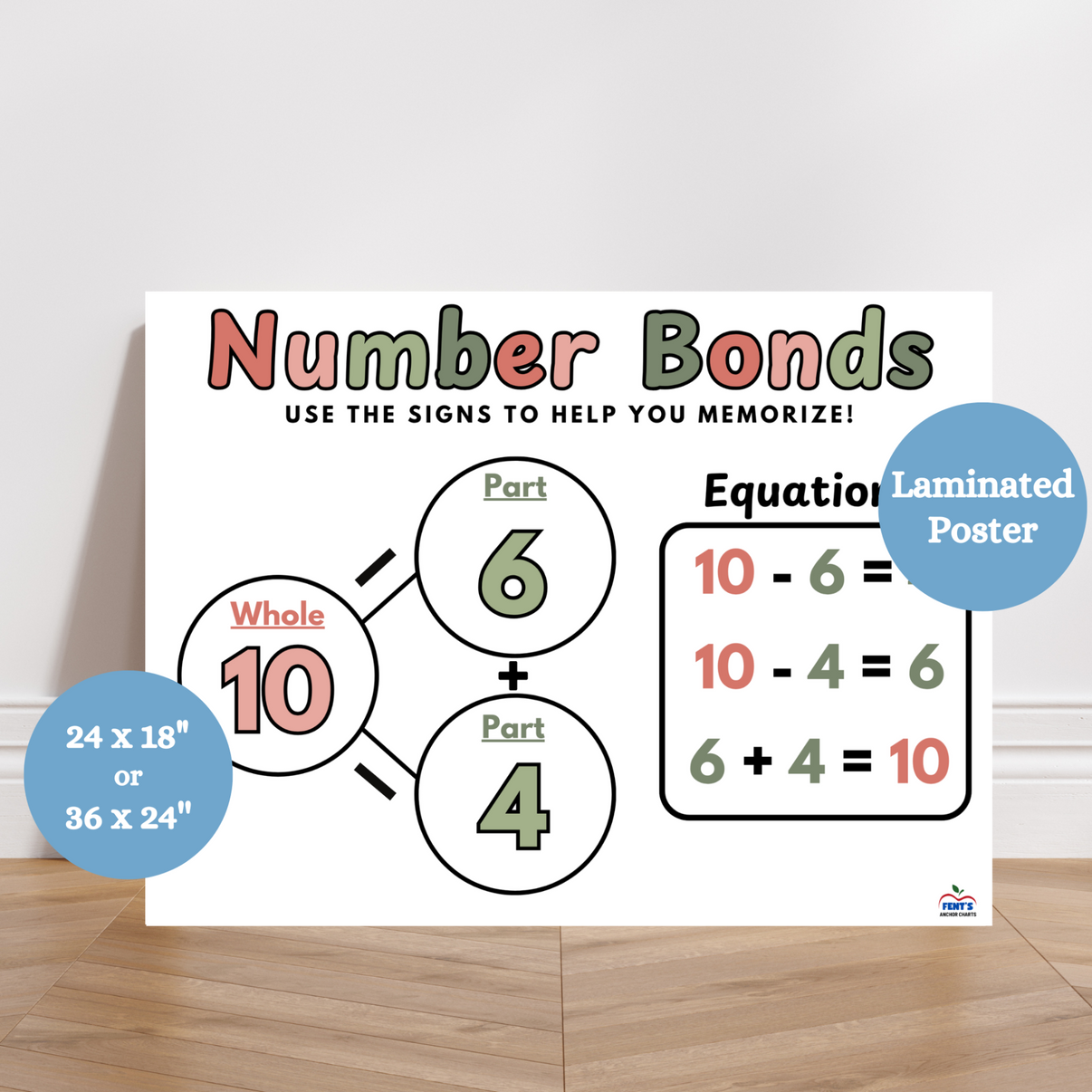 Number Bonds Anchor Chart | Kindergarten Math Poster – Fent's Anchor Charts