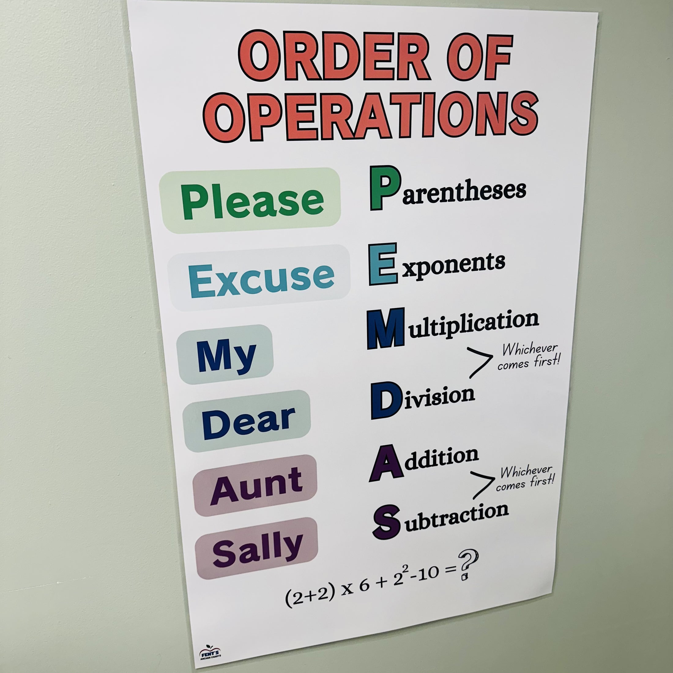 PEMDAS Order of Operations Anchor Chart | Math Classroom Posters – Fent ...