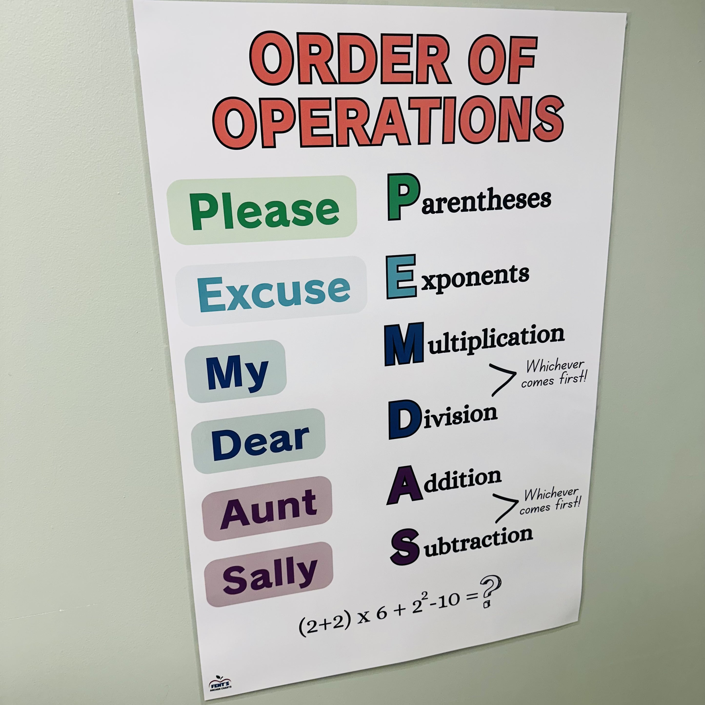 PEMDAS Order of Operations Anchor Chart | Math Classroom Posters – Fent ...