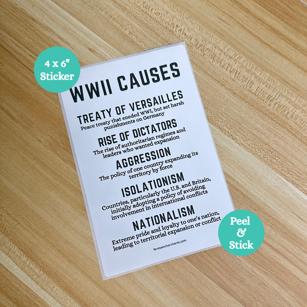 Causes of World War Two | Thermal Printer Anchor Chart Stickers – Fent ...