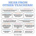 Contractions Grammar Rules Anchor Chart | Laminated ELA Anchor Chart ...