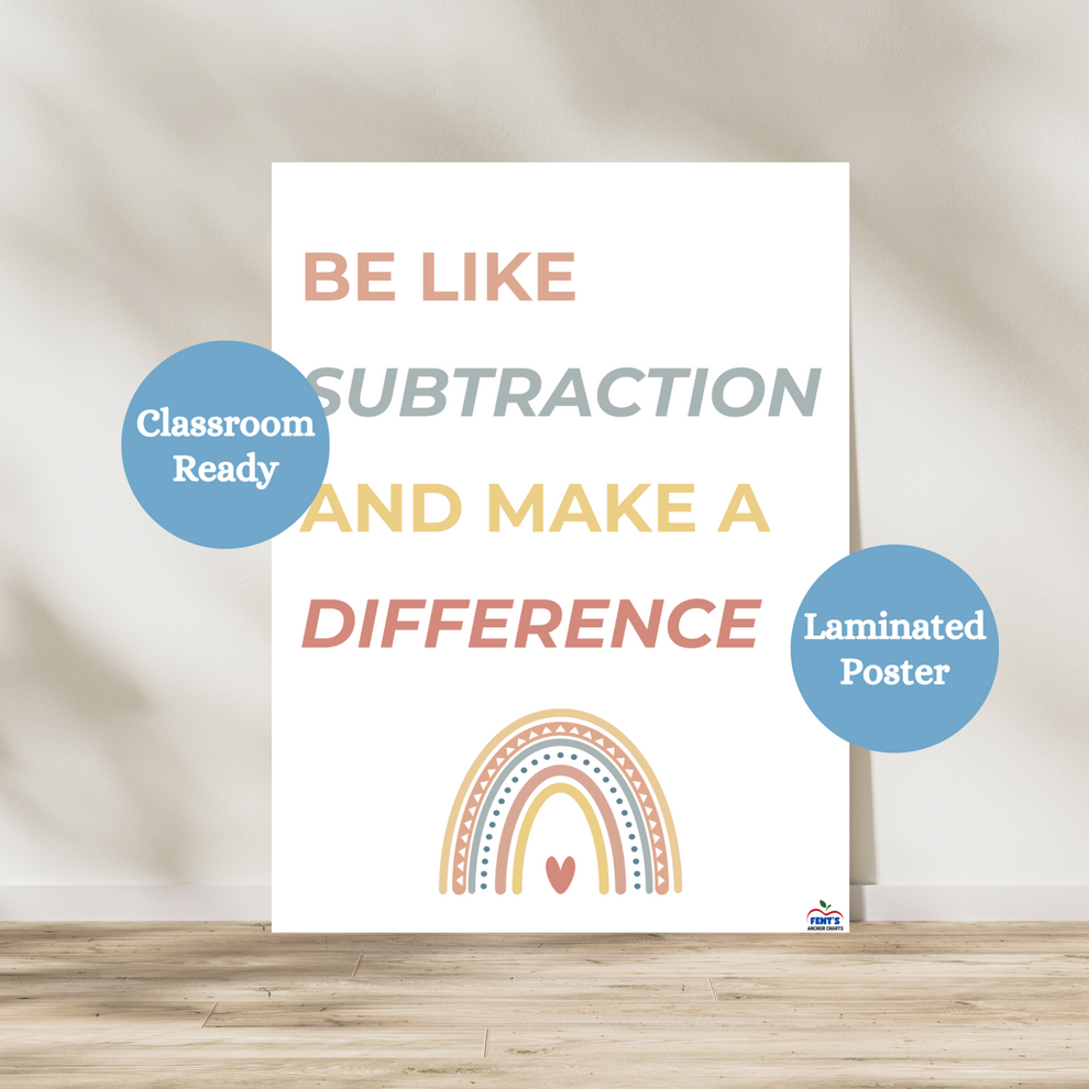 Be Like Subtraction Make a Difference Poster | Math Inspiration Decor ...