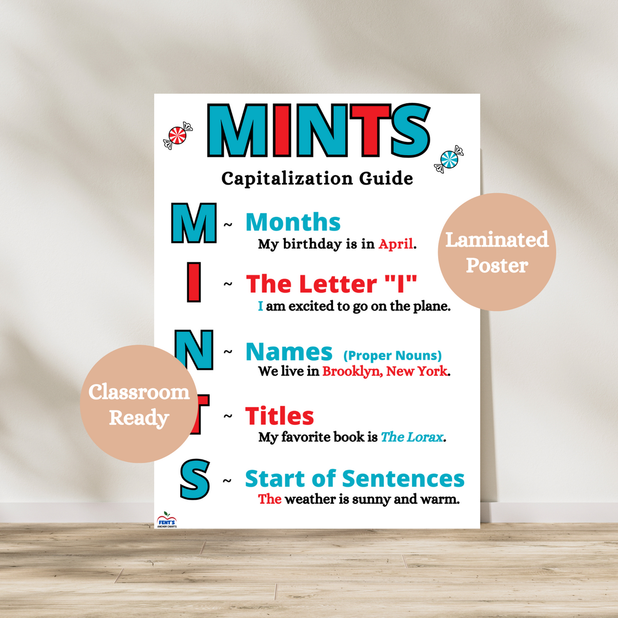 MINTS Capitalization Anchor Chart | Elementary Grammar Poster – Fent's ...