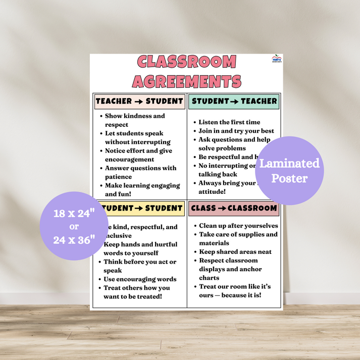 Classroom Agreements Anchor Chart | Classroom Management Posters – Fent ...