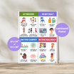 Classroom Rules and Routines Anchor Chart | Kindergarten Classroom ...