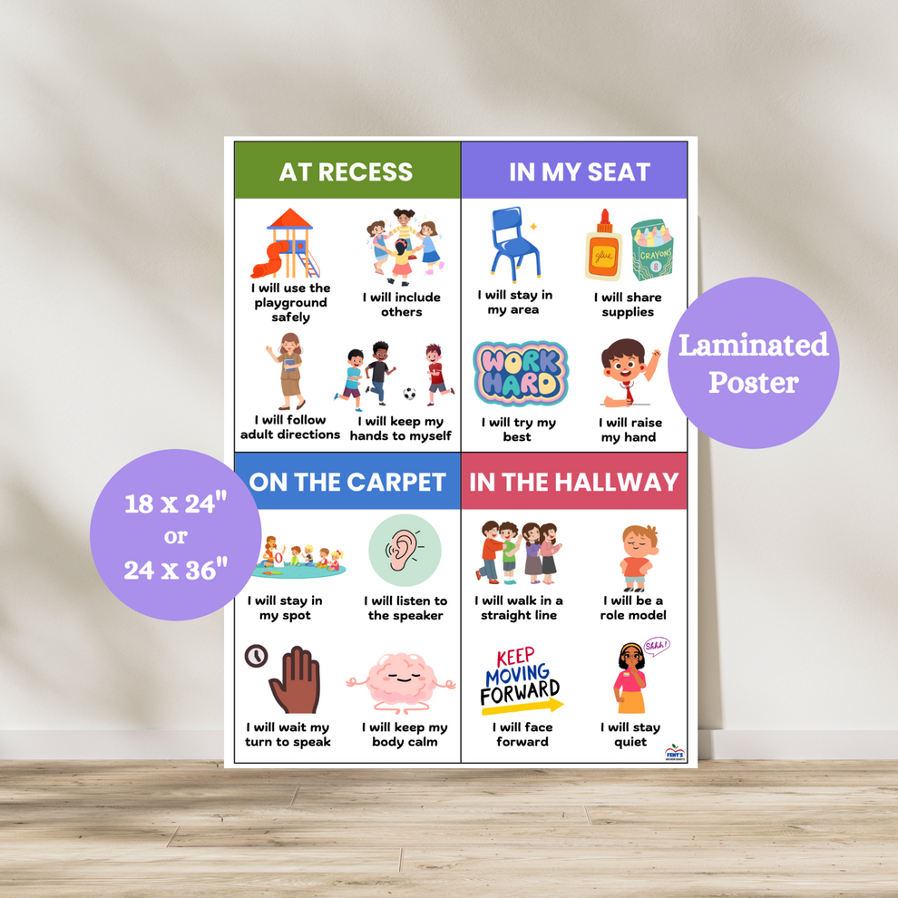 Classroom Rules and Routines Anchor Chart | Kindergarten Classroom ...