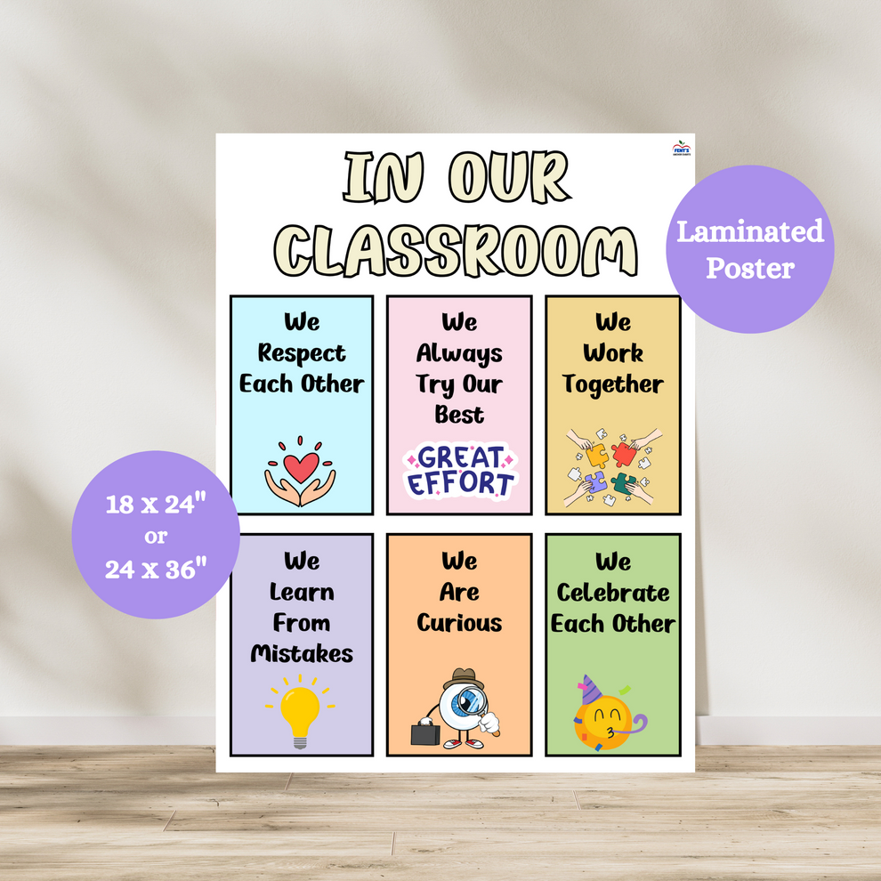 Classroom Expectations Anchor Chart | Early Elementary Anchor Charts ...