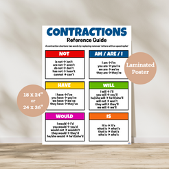 Contractions Grammar Rules Anchor Chart | Laminated ELA Anchor Chart ...