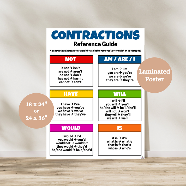 Contractions Grammar Rules Anchor Chart | Laminated ELA Anchor Chart ...