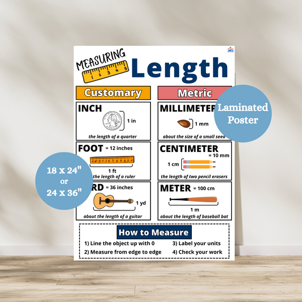 Customary Vs. Metric Chart for Classroom | Measurement Conversion ...