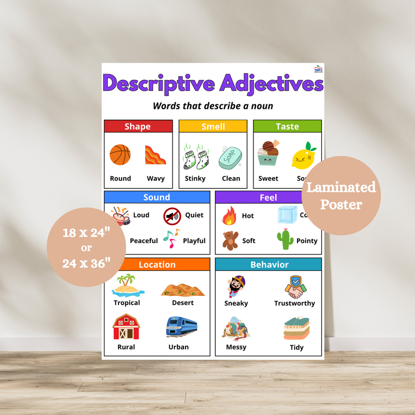 Descriptive Adjectives Laminated Anchor Chart | Adjective, Noun, Verb ...