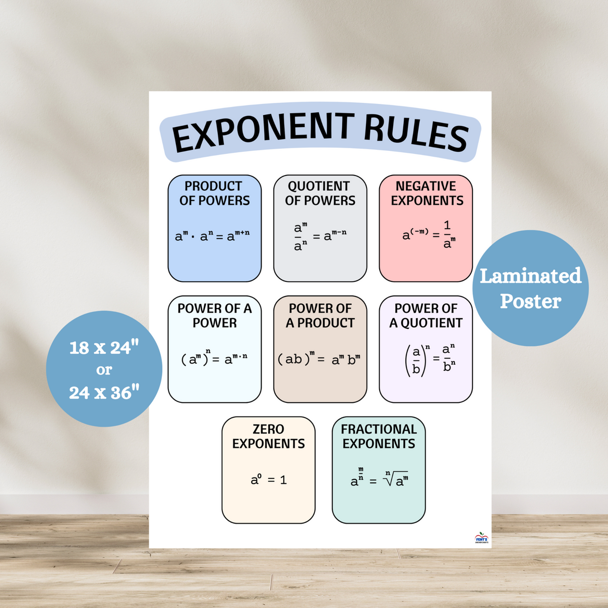 Exponent Rules Anchor Chart | Laminated Math Classroom Posters – Fent's ...