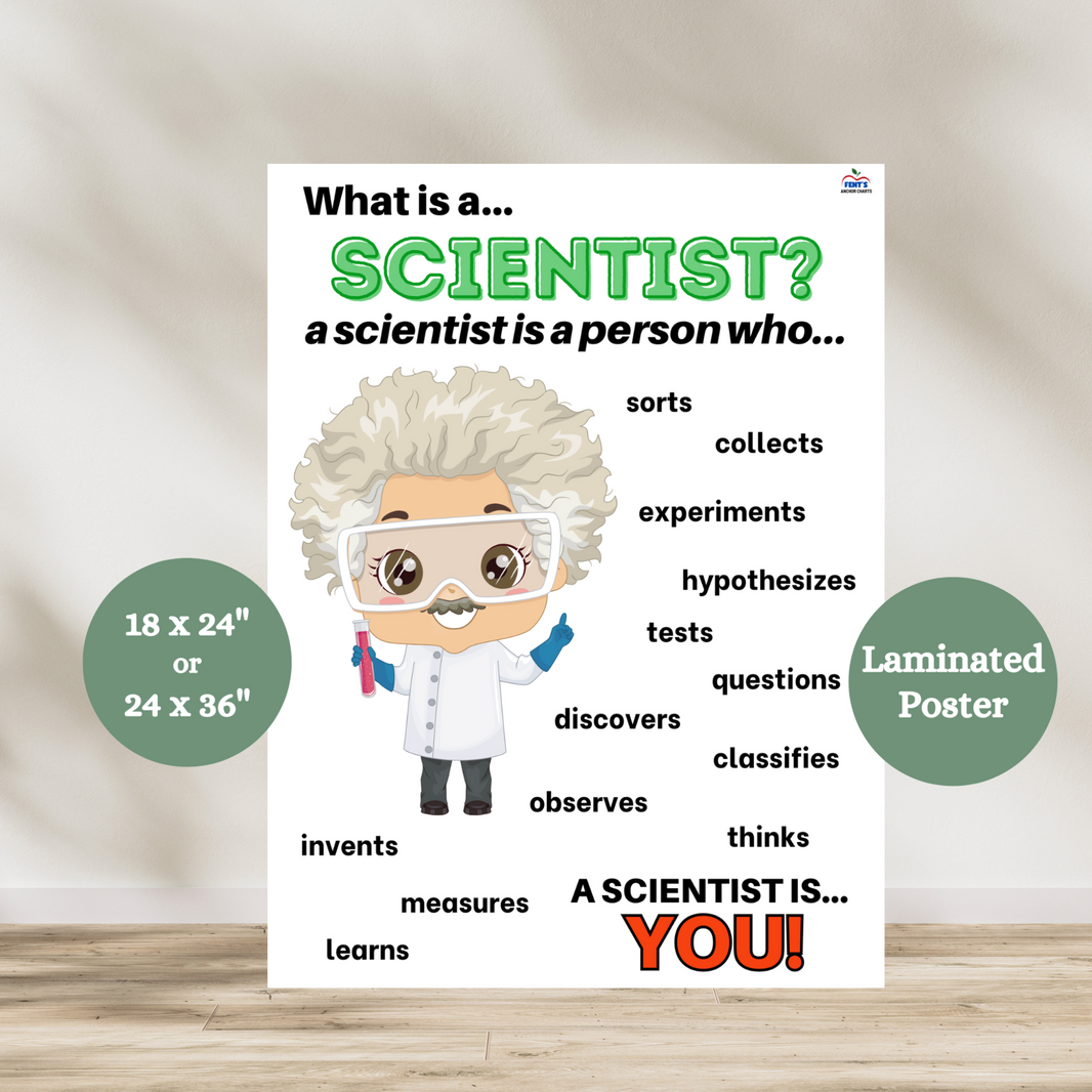 Science Anchor Charts | Laminated Science Posters for Classrooms – Fent ...