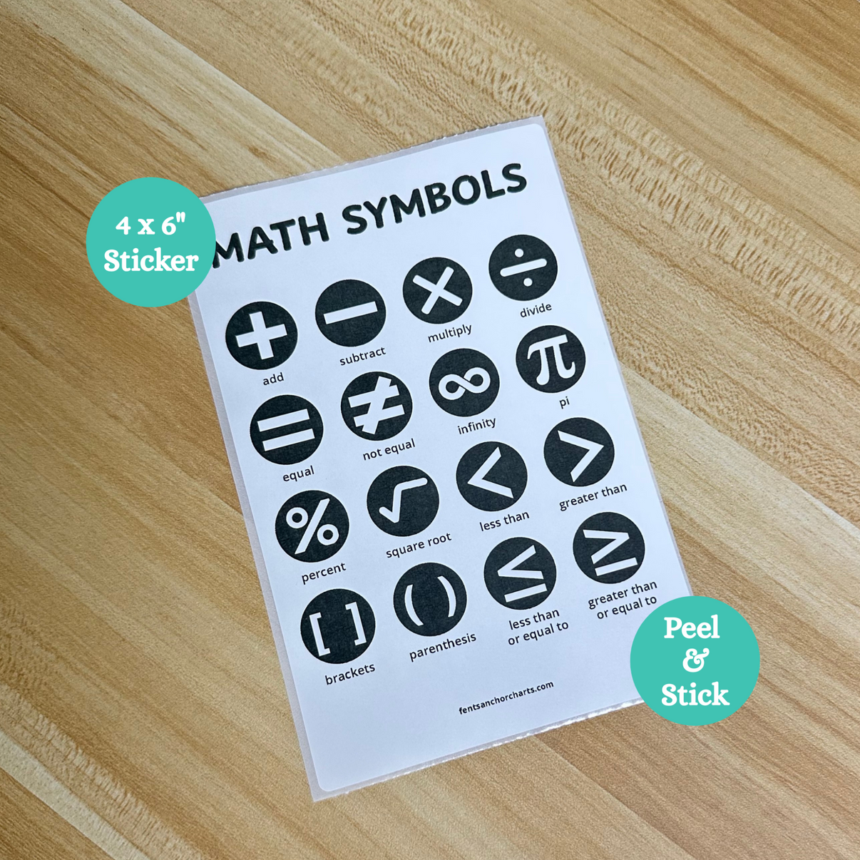 Math Symbols Reference Sheet | Thermal Printer Anchor Chart Sticker ...