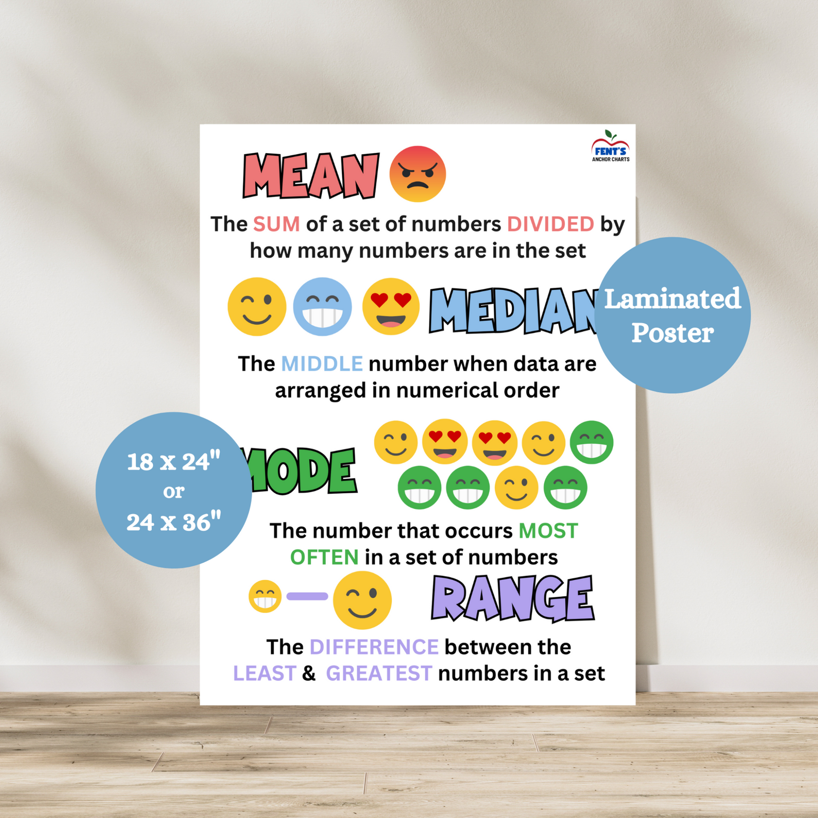 Mean Median Mode Math Poster | Laminated Math Classroom Anchor Charts ...