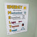 Types of Energy Anchor Chart | MELTS Acronym Poster for Science – Fent ...