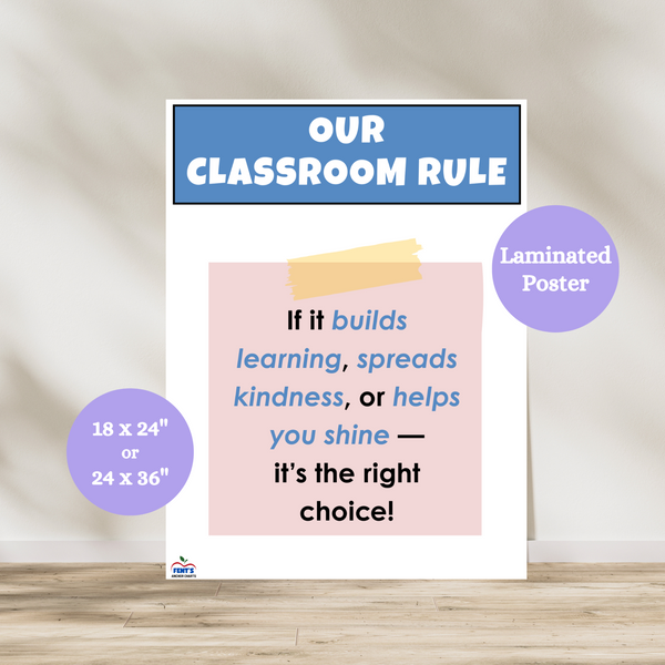Our Classroom Rule Anchor Chart | One Rule Classroom Laminated Poster ...