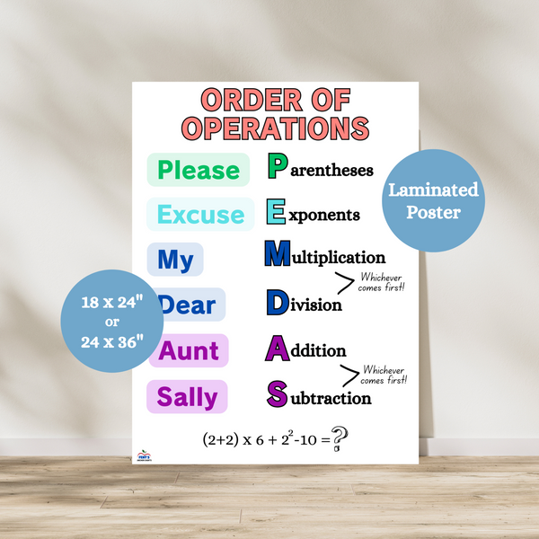 PEMDAS Order of Operations Anchor Chart | Math Classroom Posters – Fent ...