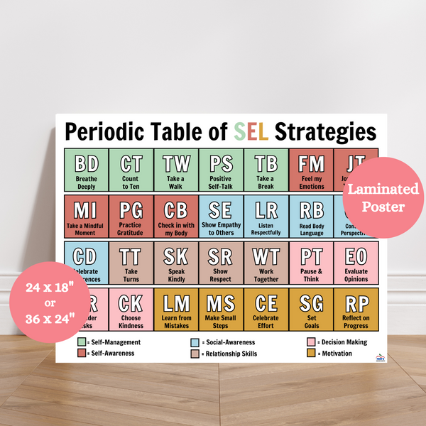 Periodic Table of SEL Strategies Poster | Social Emotional Learning ...