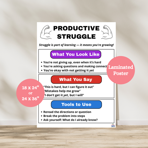Productive Struggle Classroom Poster | SEL Anchor Charts for Classroom ...