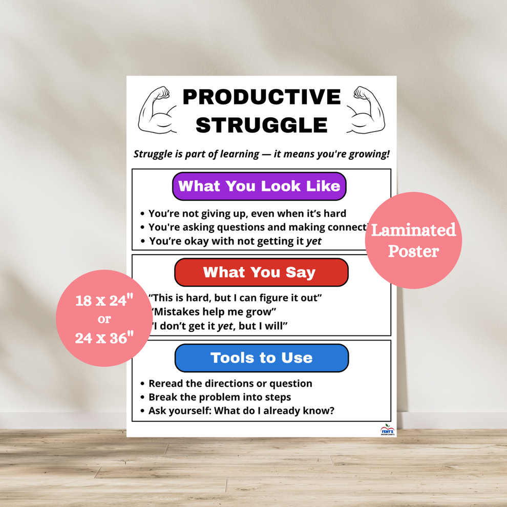 Productive Struggle Classroom Poster | SEL Anchor Charts for Classroom ...