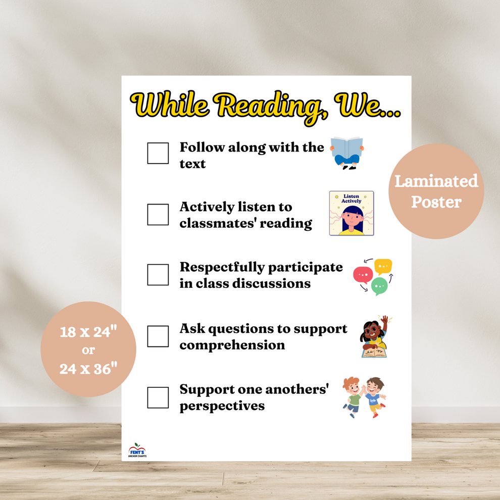 Reading Checklist Anchor Chart | Reading Comprehension ELA Poster ...
